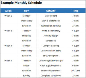Achieve 10 creative activities in one month